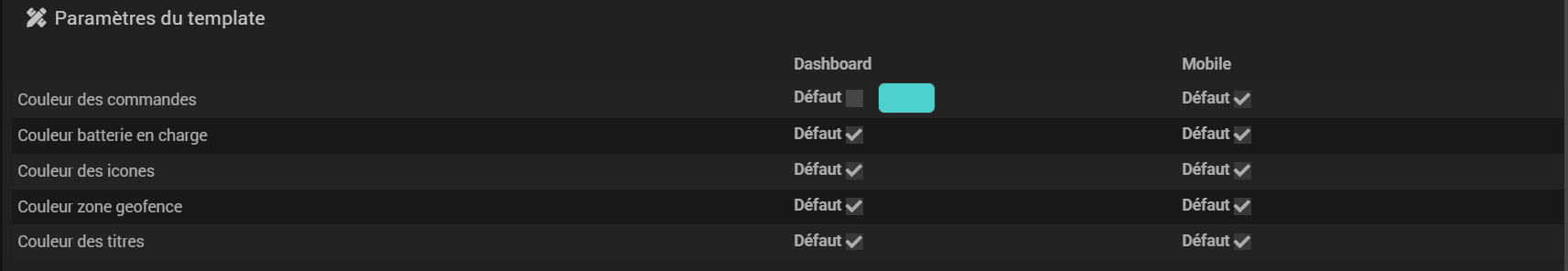 Configuration du plugin | JeeMate