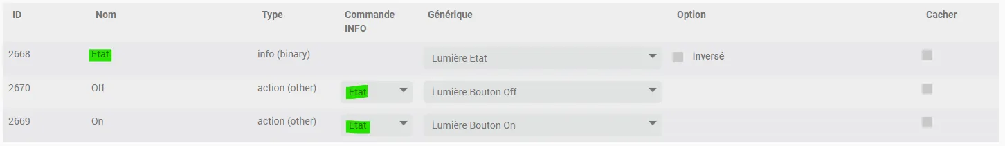 Types génériques | JeeMate