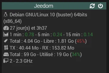 Plugins Tiers - Monitoring | JeeMate